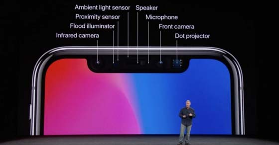 Những điều bạn chưa biết về camera TrueDepth