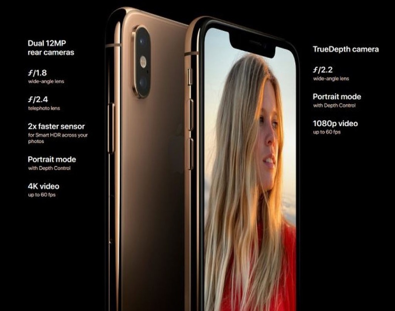 iPhone XS Max 256GB Cũ Chính Hãng, Giá Rẻ | Trả Góp 0%